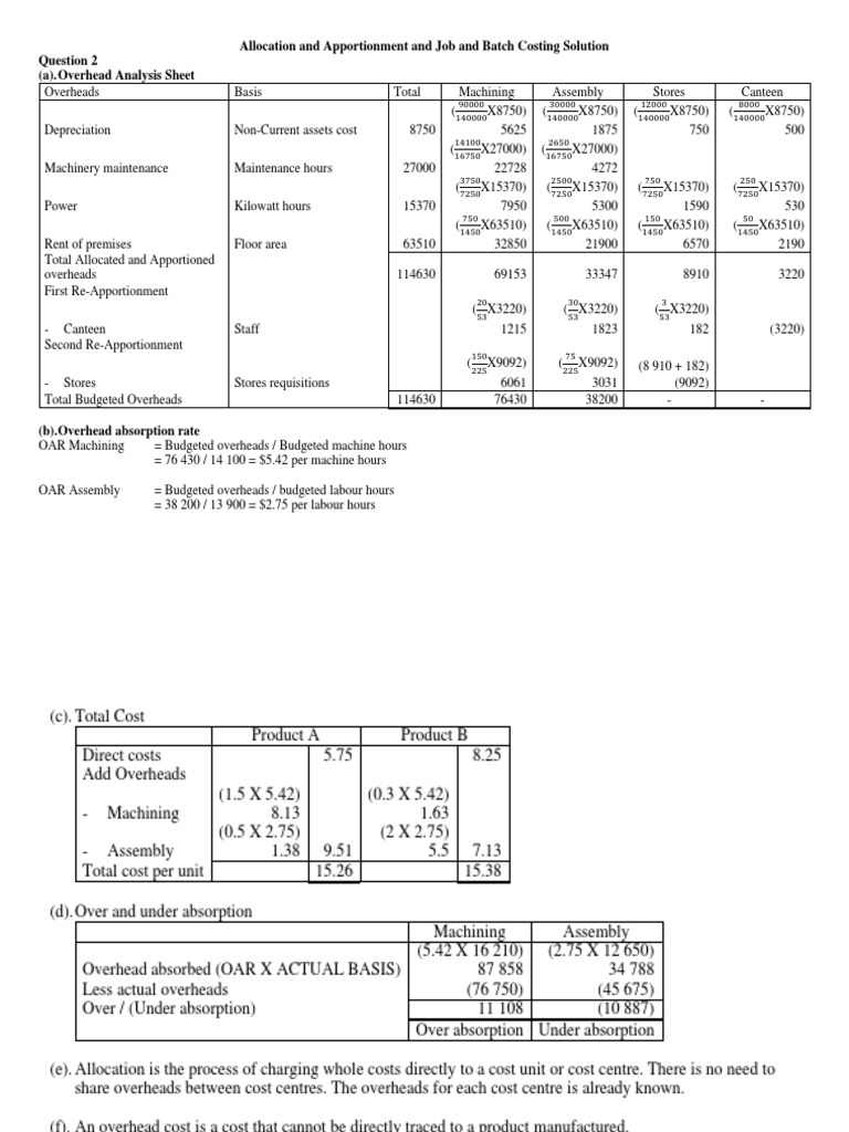Allocation and Apportionment and Job and Batch Costing Worked Example ...