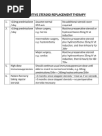 (ASRA) Guidelines Neuraxial and Anticoagulation | PDF