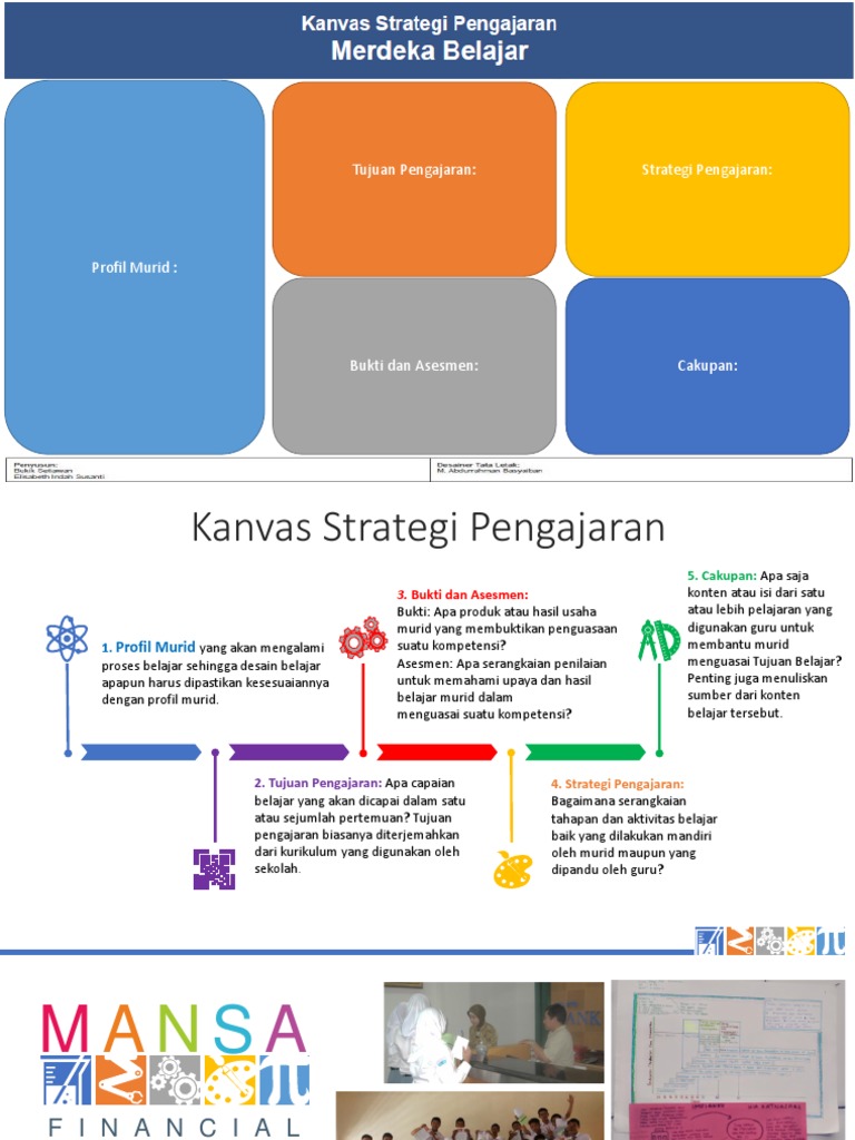 Contoh Kanvas Strategi Pembelajaran UP2 Ekonomi | PDF