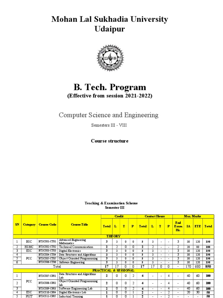B. Tech. CSE Course Structure MLSU 2021-22 and 2022-23 (3rd and 4th Sem) | PDF | Computing ...