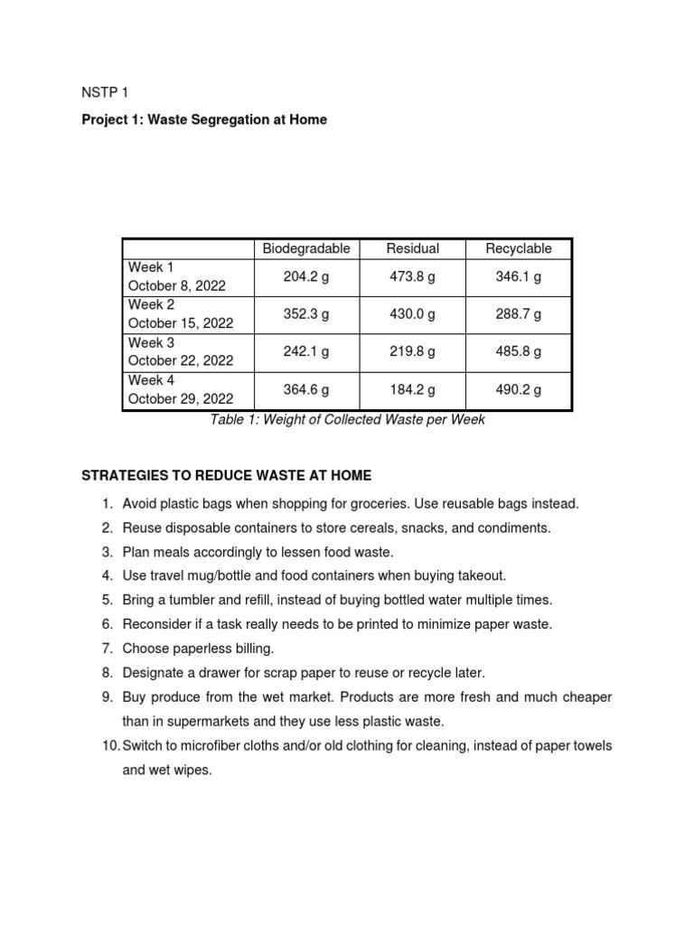 NSTP Waste Management | PDF | Reuse | Recycling