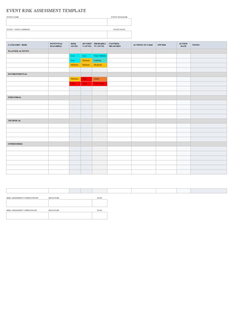 Event Risk Assessment Template | PDF