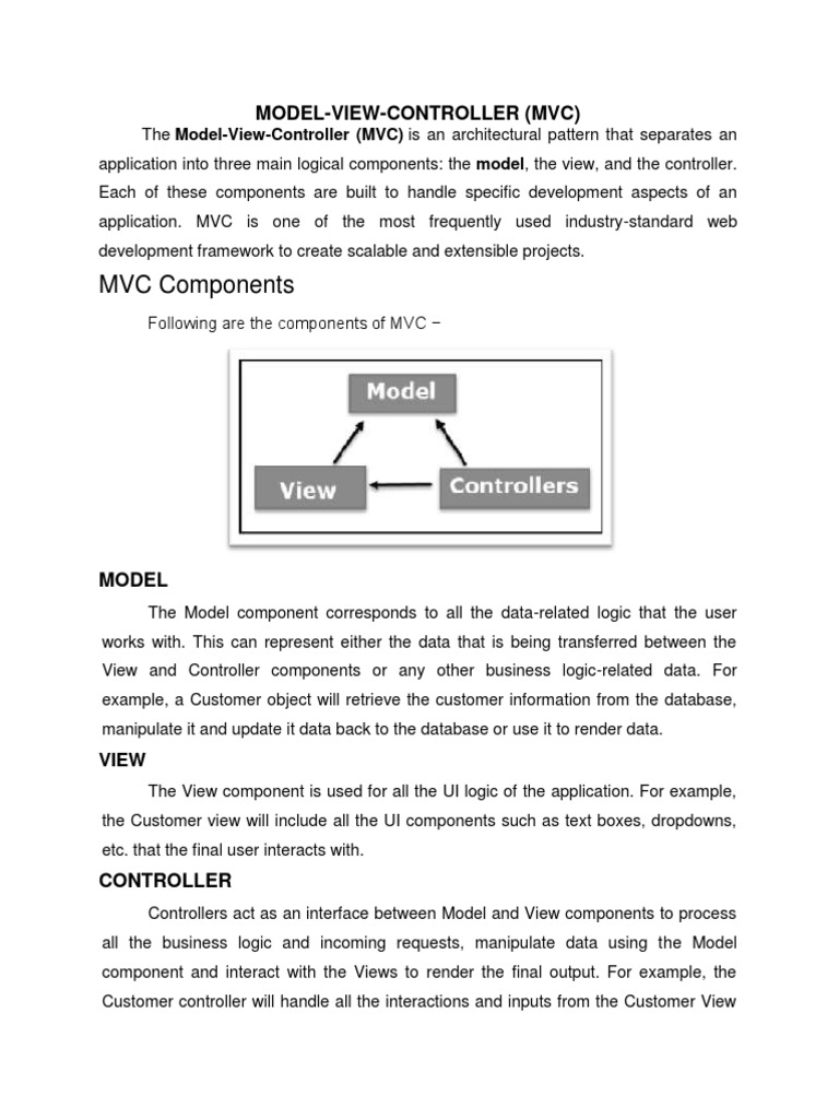 Model View Controller 01 08080808 | PDF | Model–View–Controller | Databases Model View Controller 01 08080808 | PDF | Model–View–Controller | Databases