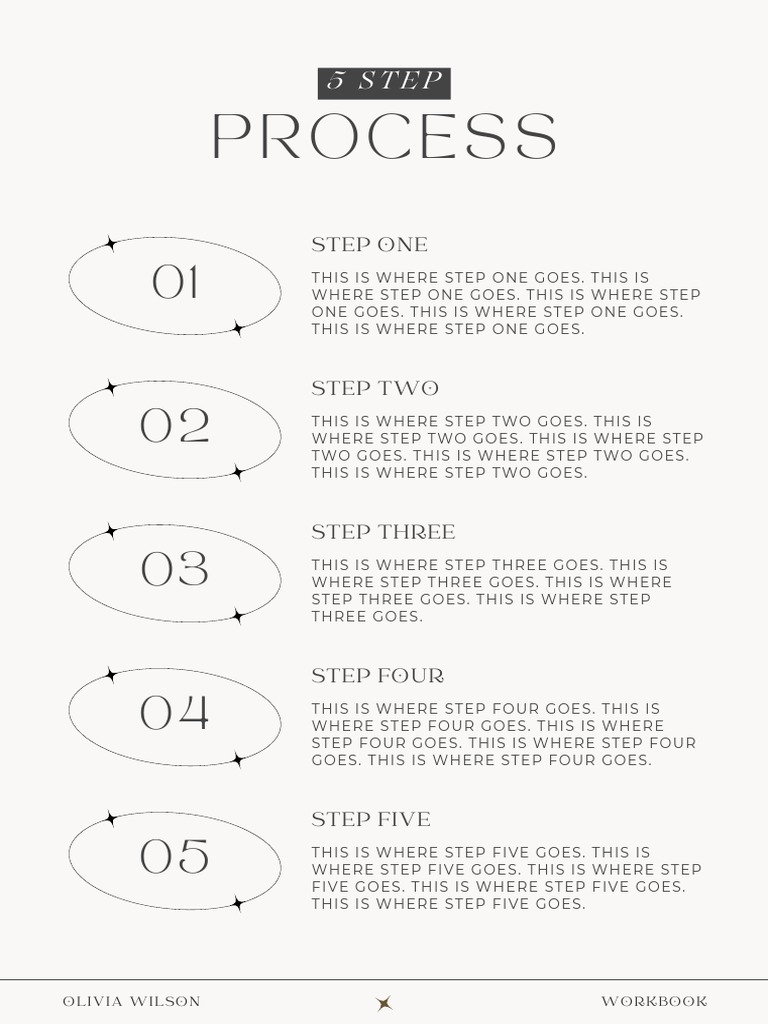 5 Step Process TEMPLATE | PDF