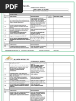Internal Audit Checklist 22716 | PDF | Audit | Calibration