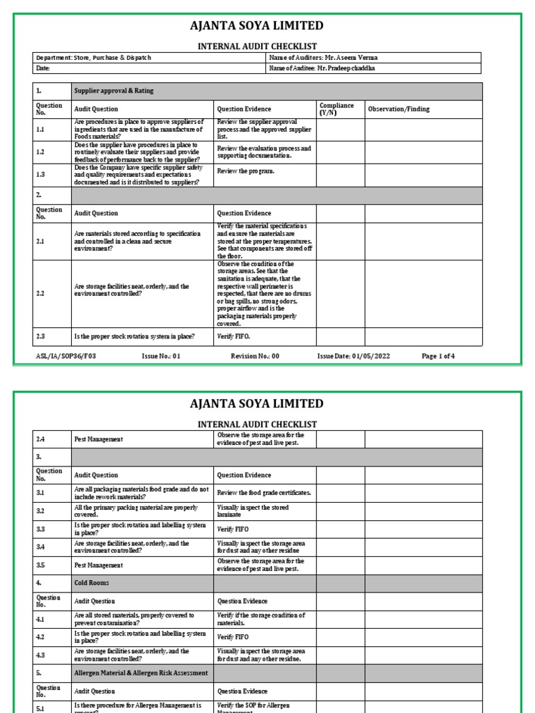 Internal Audit Checklist Store Purchase Dispatch Pdf Audit 0228