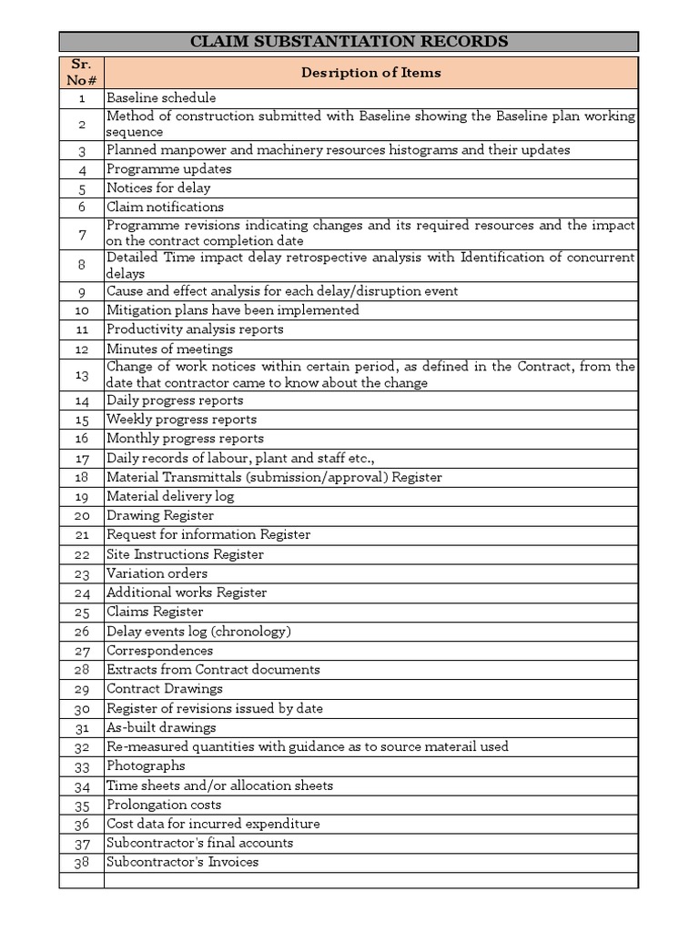 Claim Substantiation Records | PDF