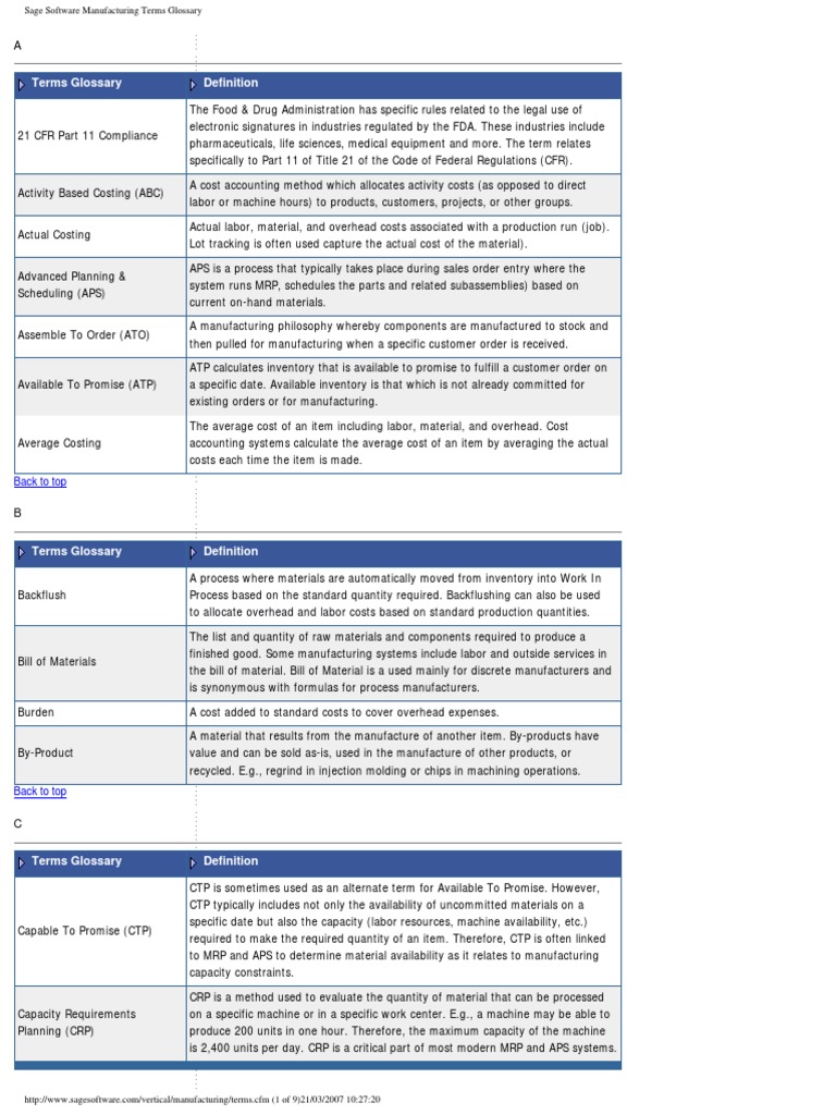 Manufacturing Terms Glossary | PDF | Scheduling (Production Processes ...