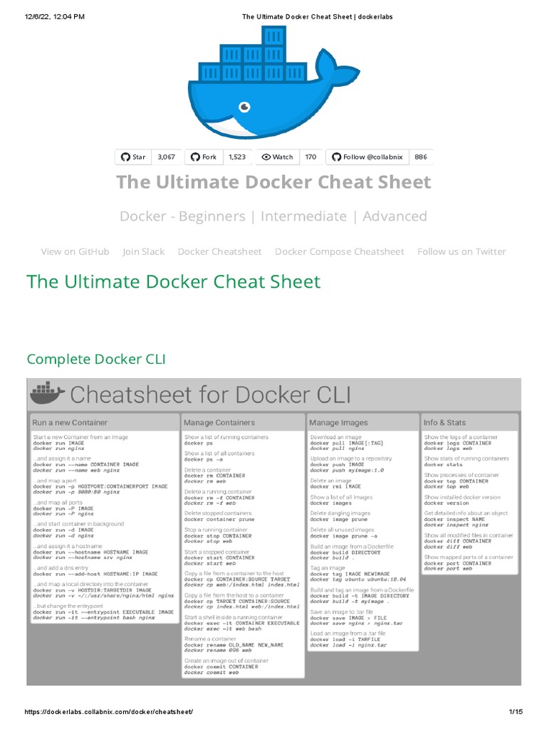 The Ultimate Docker Cheat Sheet - Dockerlabs | PDF | Command Line Interface | World Wide Web
