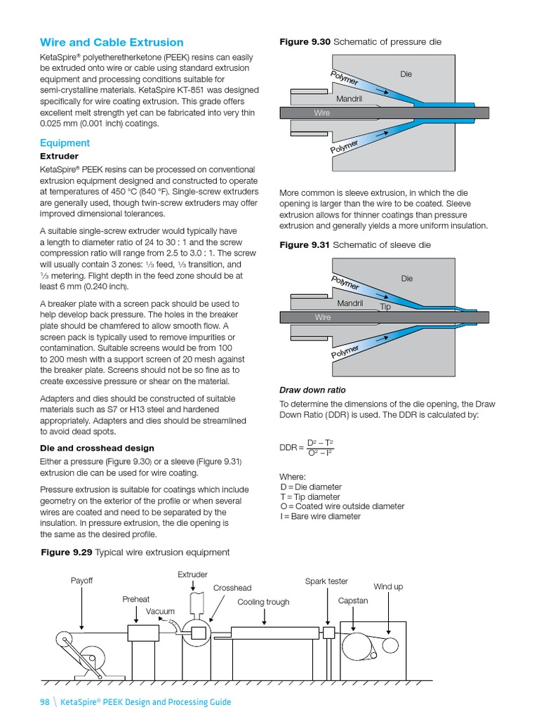 Wire and Cable Extrusion (Peek) | PDF | Extrusion | Wire