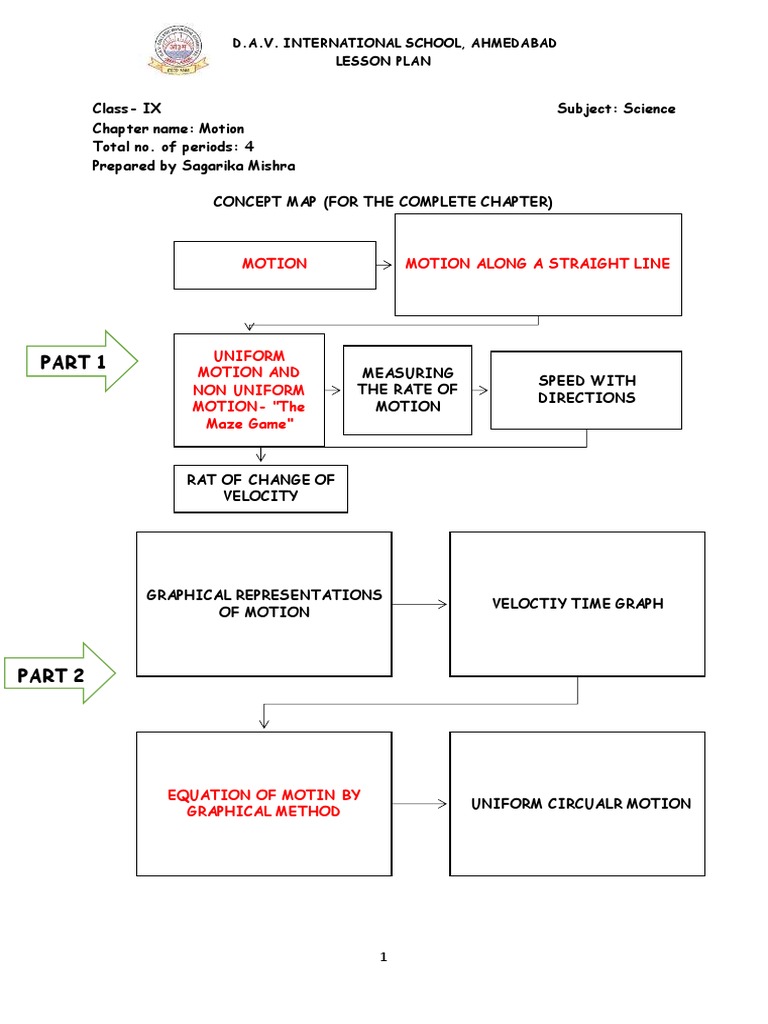 Chapter 8 Motion | PDF | Speed | Acceleration