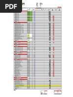 Rebar Checklist | PDF | Materials | Structural Engineering