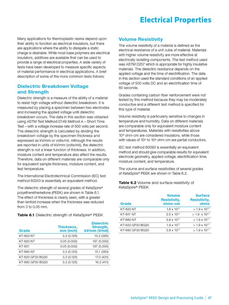 Peek Electrical Properties | PDF | Electrical Resistivity And Conductivity | Electric Arc