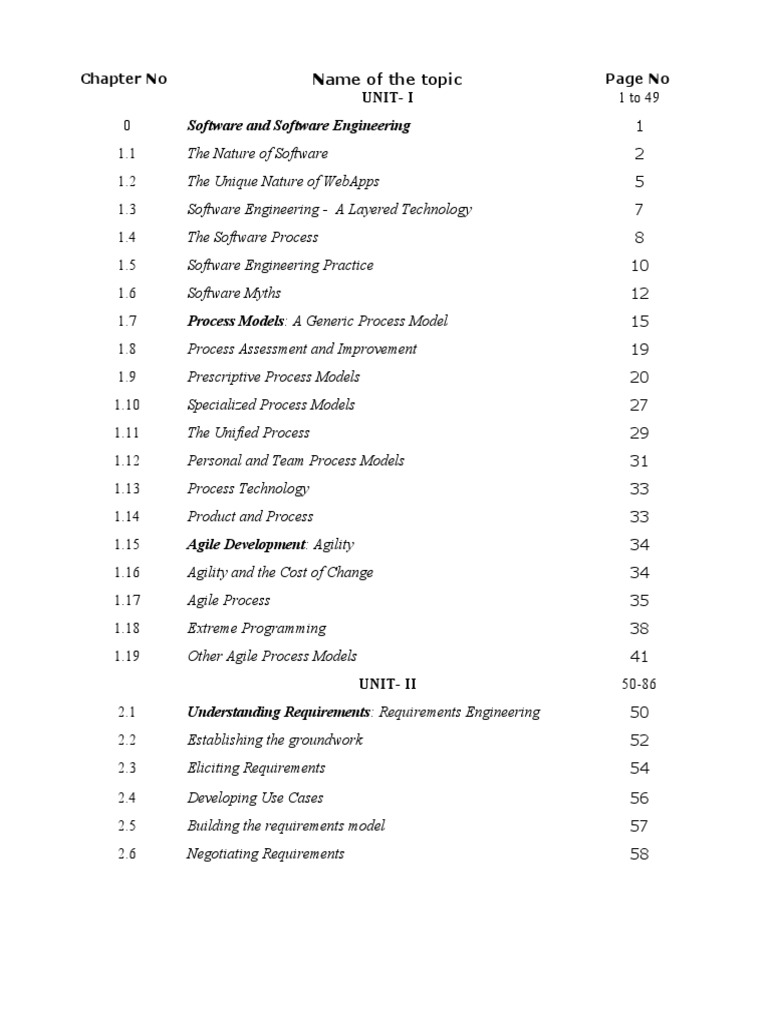 Index Se | PDF | Component Based Software Engineering | Design