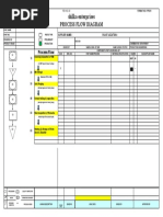 Inprocess Inspection Report | PDF