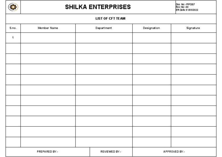 CFT Team List for Shilka Enterprises | PDF