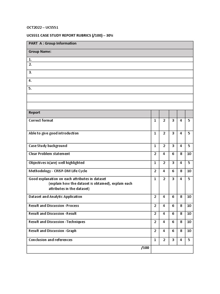 Case Study Rubrics Oct2022 Ucs551 | PDF | Cognition | Cognitive Science