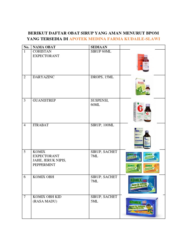 Daftar Obat Sirup Aman BPOM di Apotek | PDF
