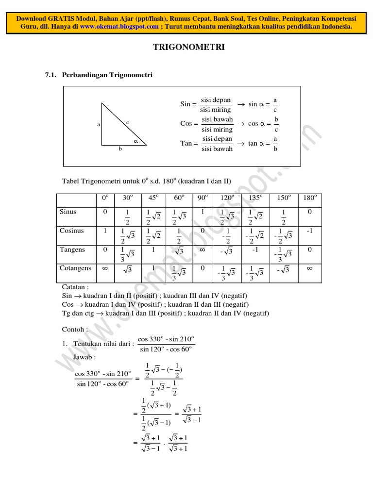 Modul Trigonometri | PDF