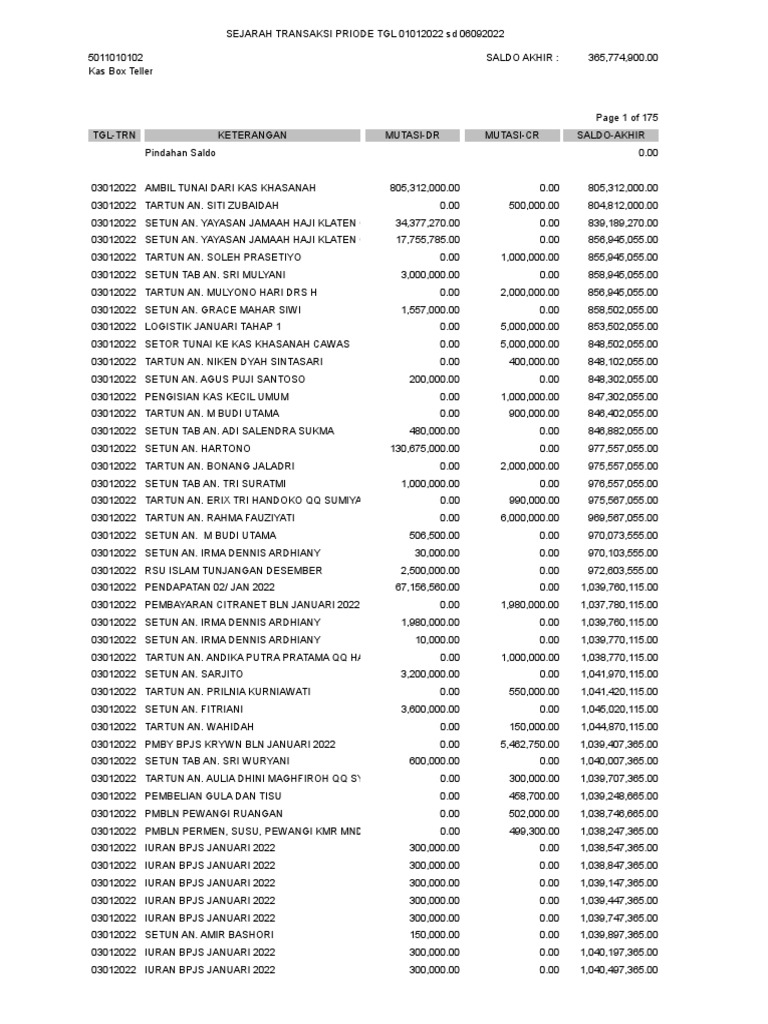 Rekaptulasi Kas Box Teller | PDF