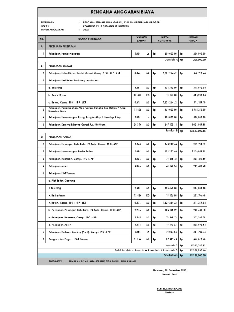Rab Penambahan Garasi Dan Pagar | PDF