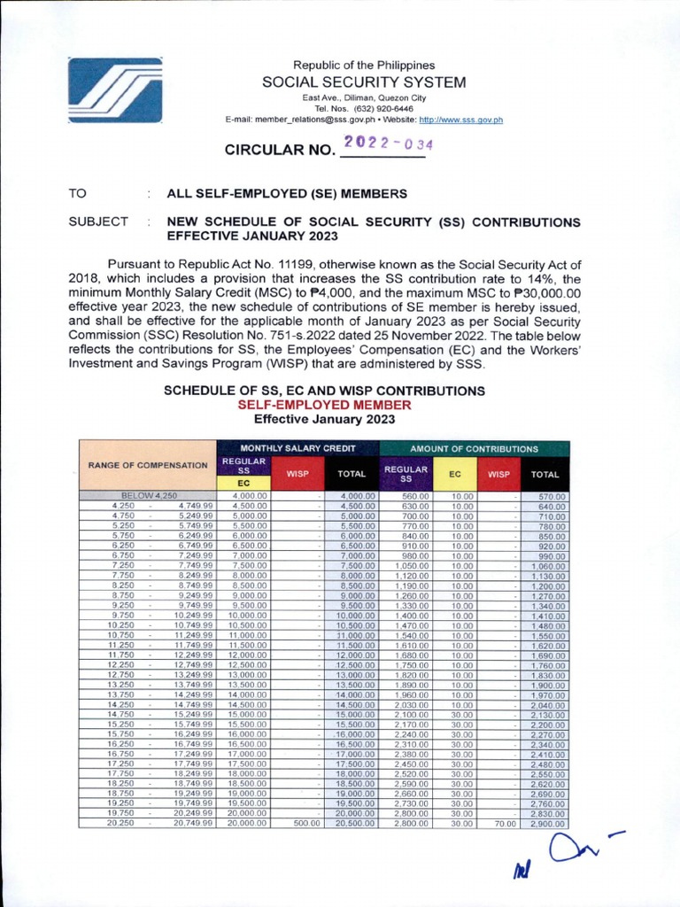 New Schedule of SSS Contributions For Self-Employed Effective January ...