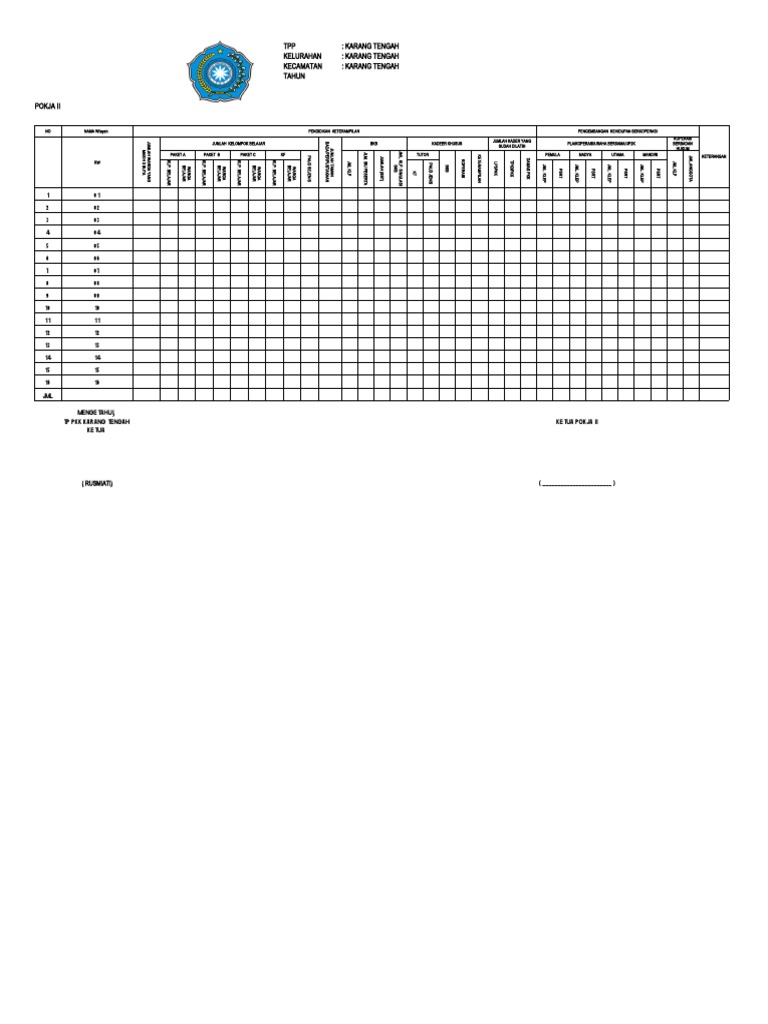 Papan Data PKK | PDF