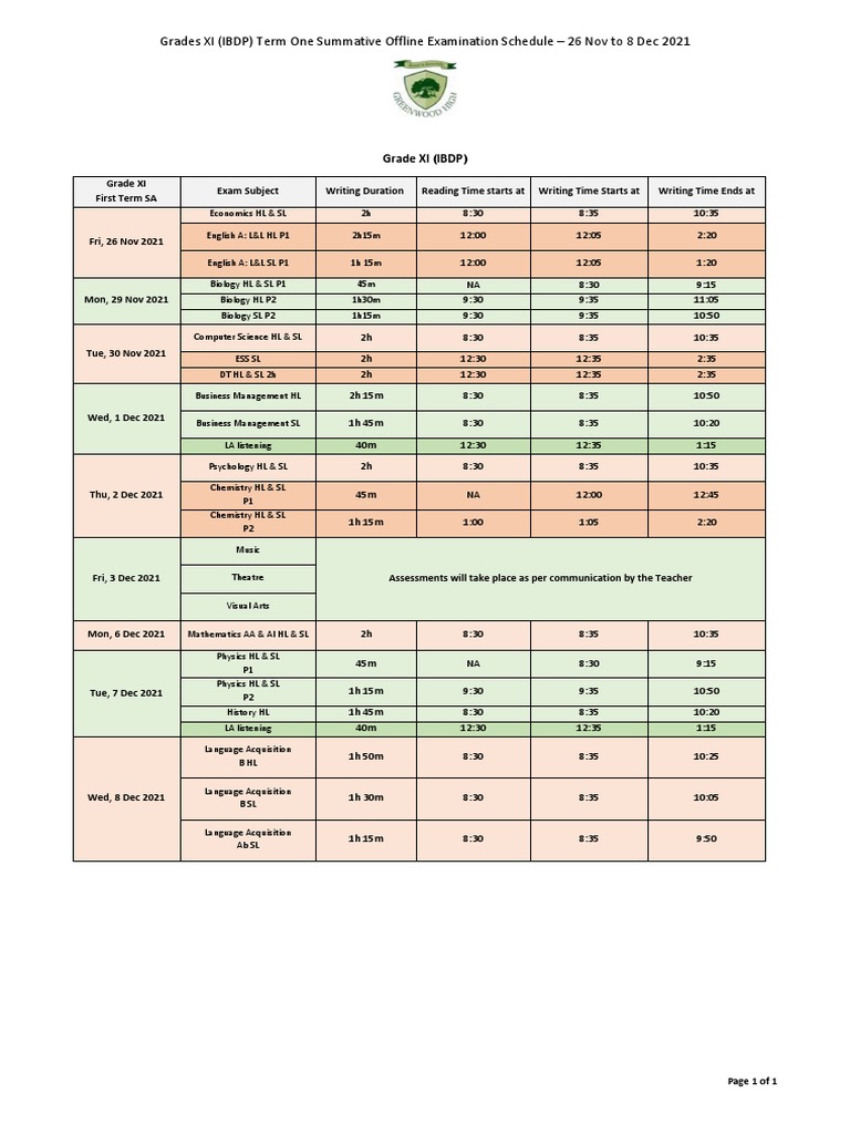 Grade 11 Term One SA1 Exam Schedule Nov-Dec 2021 PDF | PDF | Science