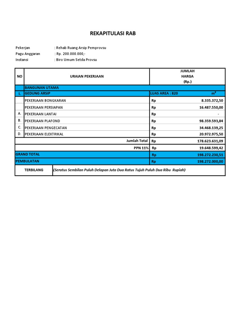 Contoh RAB Gudang Sederhana | PDF