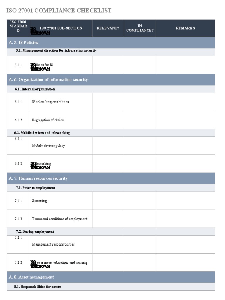 Iso 27001 Compliance Checklist | PDF