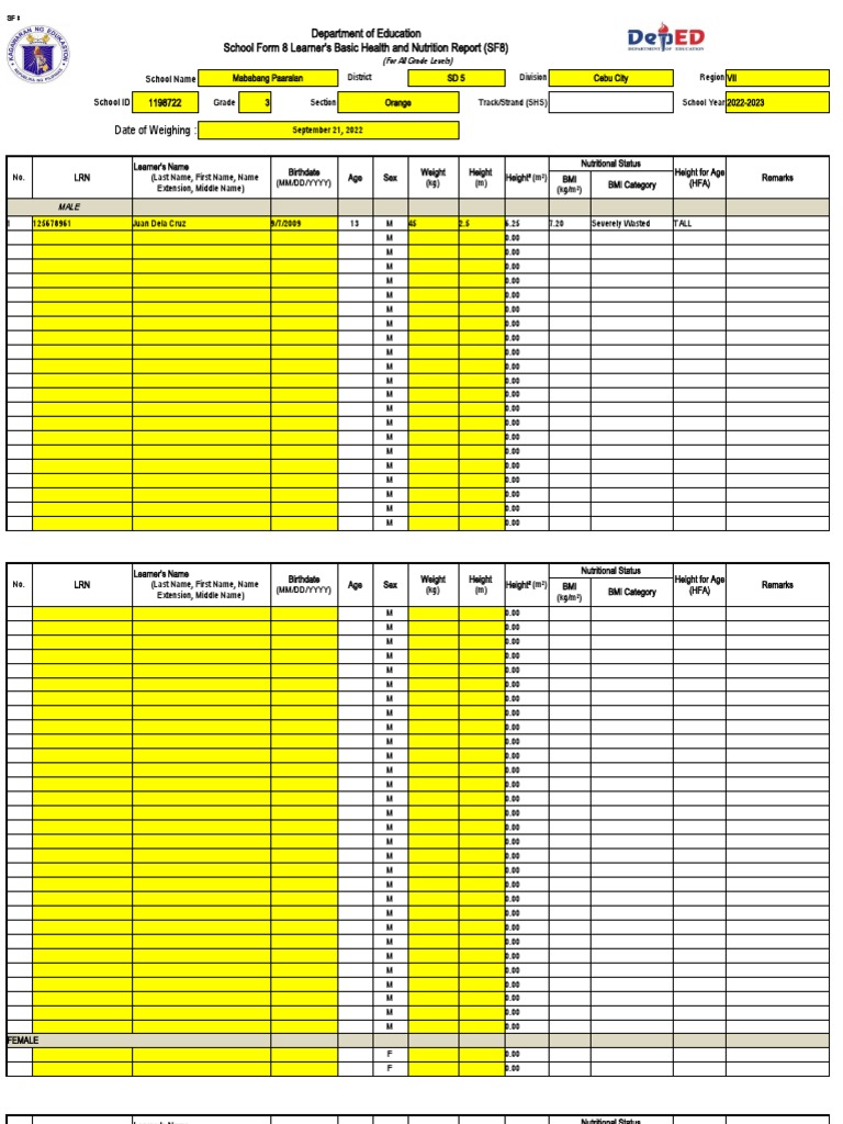 SF 8 Nutritional Status Report | PDF | Body Mass Index | Obesity