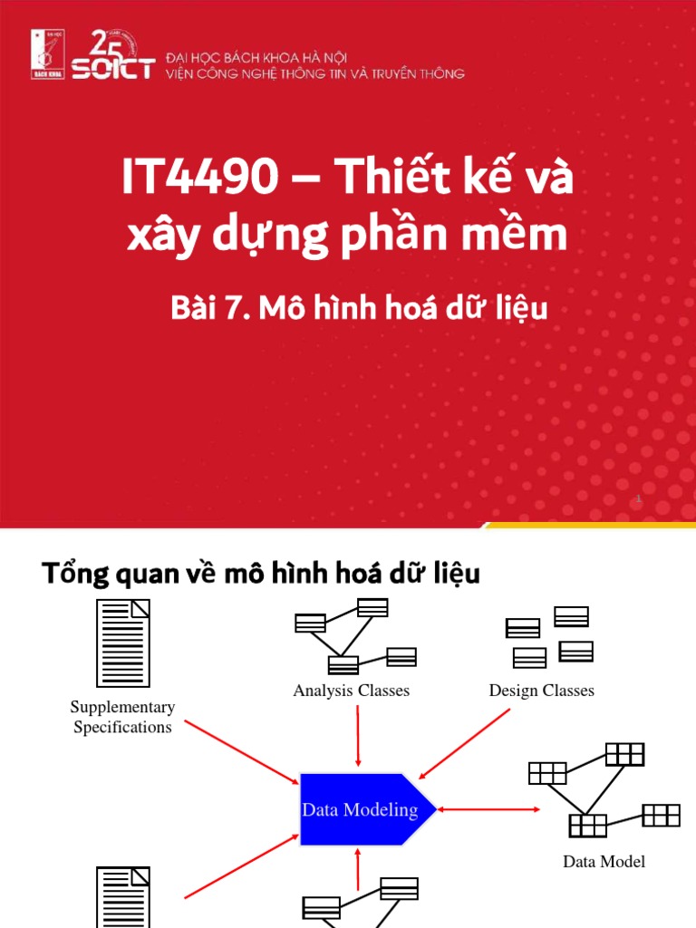07 Data Modeling | PDF
