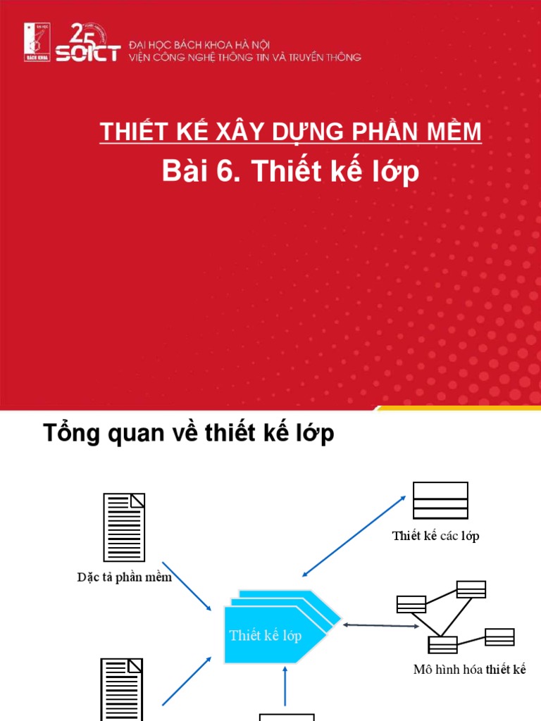 06 Thiet Ke Lop | PDF