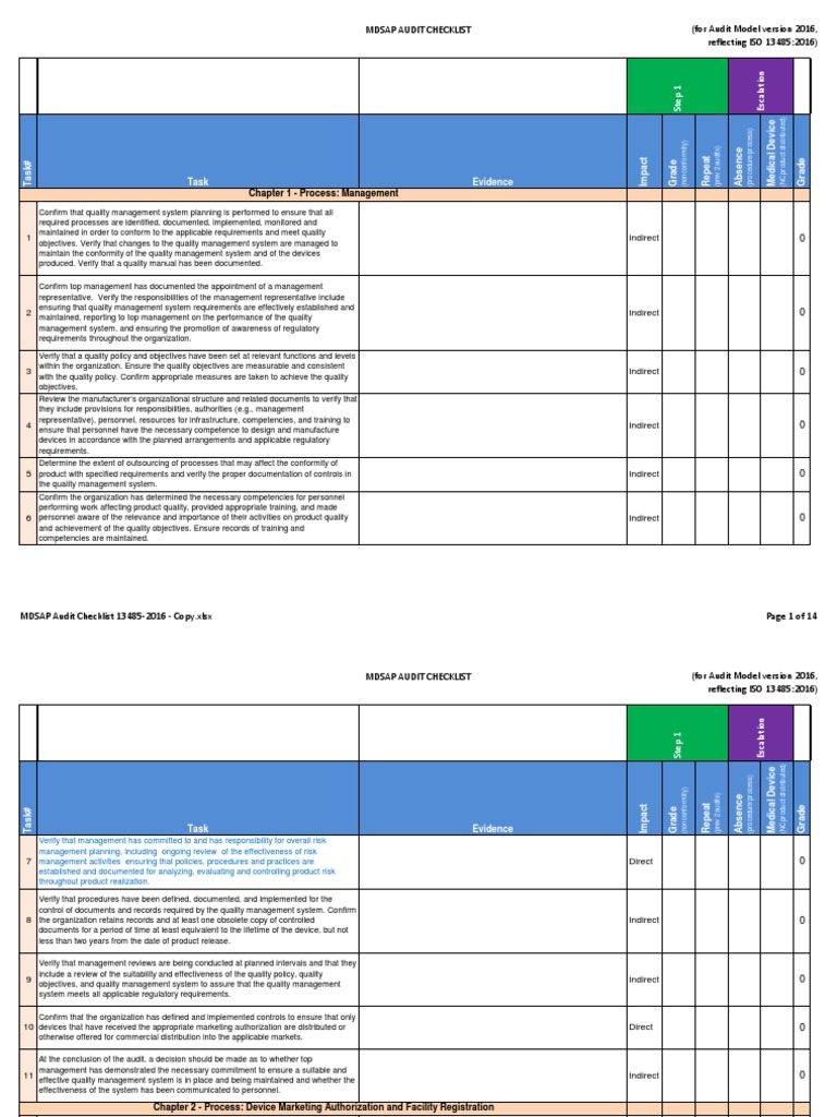 Task Evidence: Mdsap Audit Checklist (For Audit Model Version 2016 ...