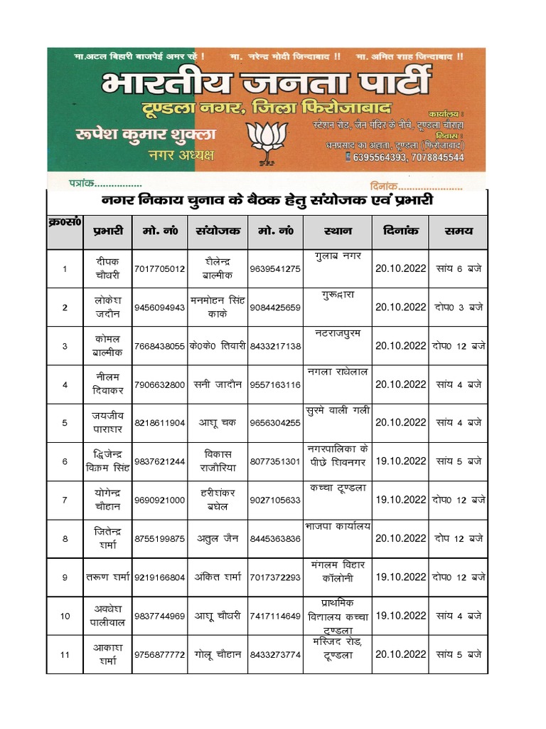 Shukla Ji | PDF Shukla Ji | PDF