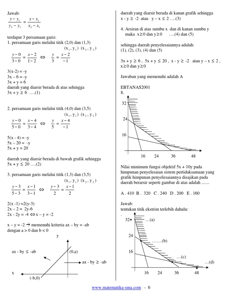 Matematika Kls 11 - 1 - Program Linear-6 | PDF