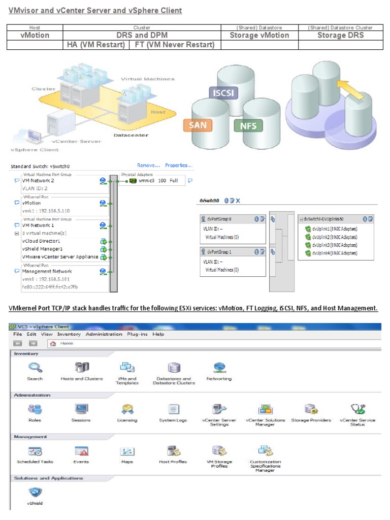 01 VMvisor and VCenter Server and VSphere Client | PDF | Computer ...