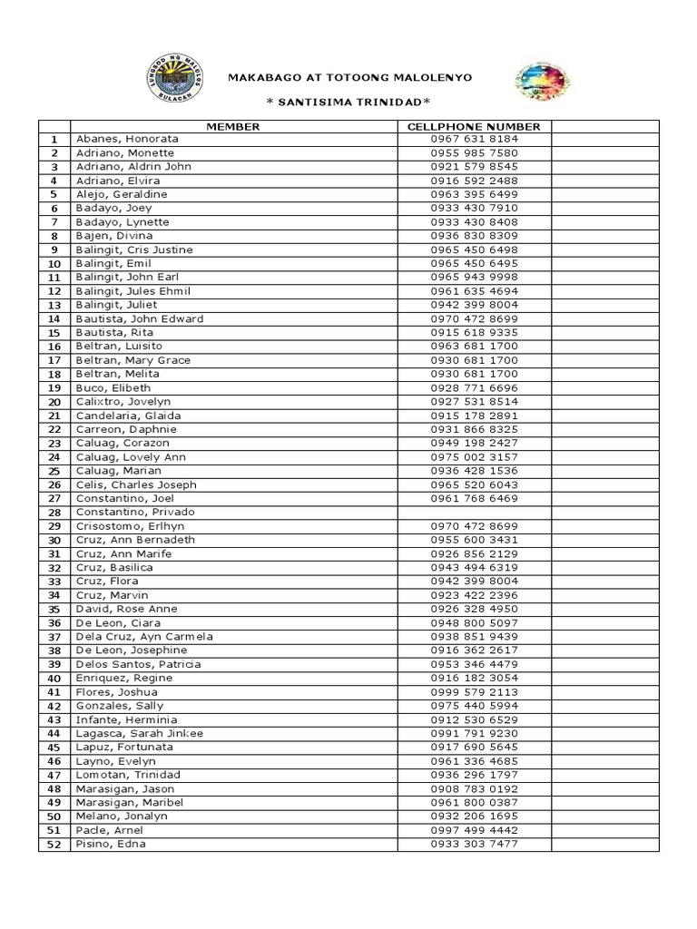 Makabago at Totoong Malolenyo | PDF