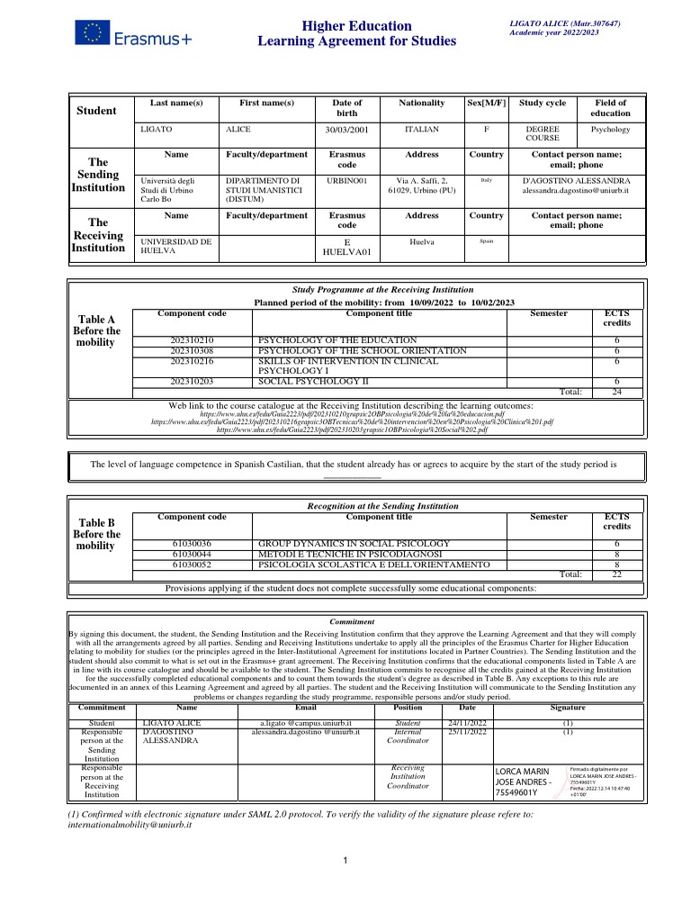 Erasmus Learning Agreement | PDF | Psychology | Cognitive Science
