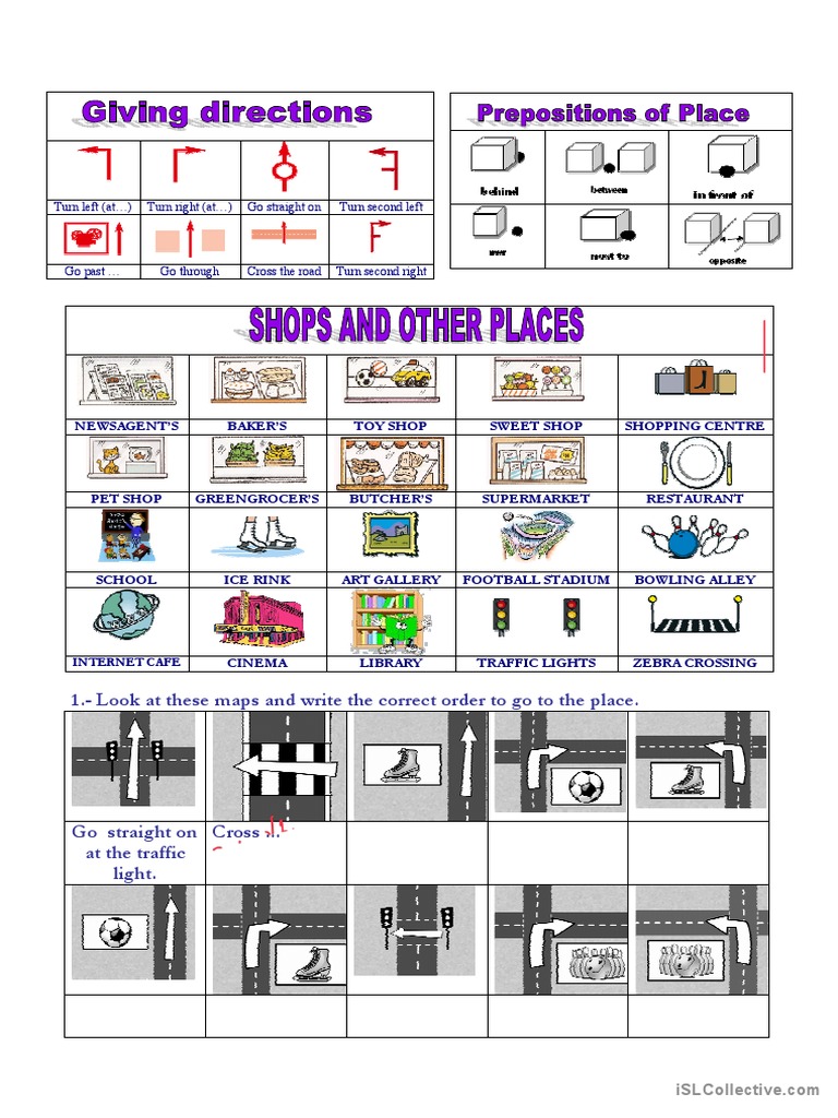 Directions and Map Exercises for ESL | PDF