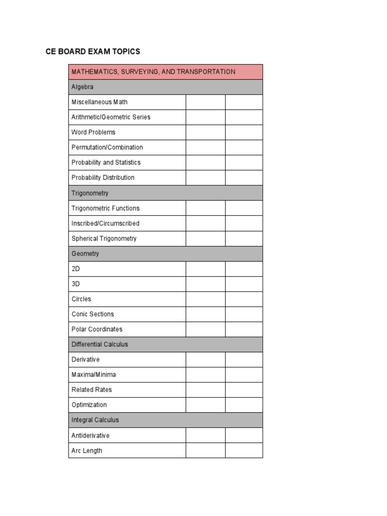 CE Board Exam: Math & Surveying Topics | PDF | Teaching Methods ...