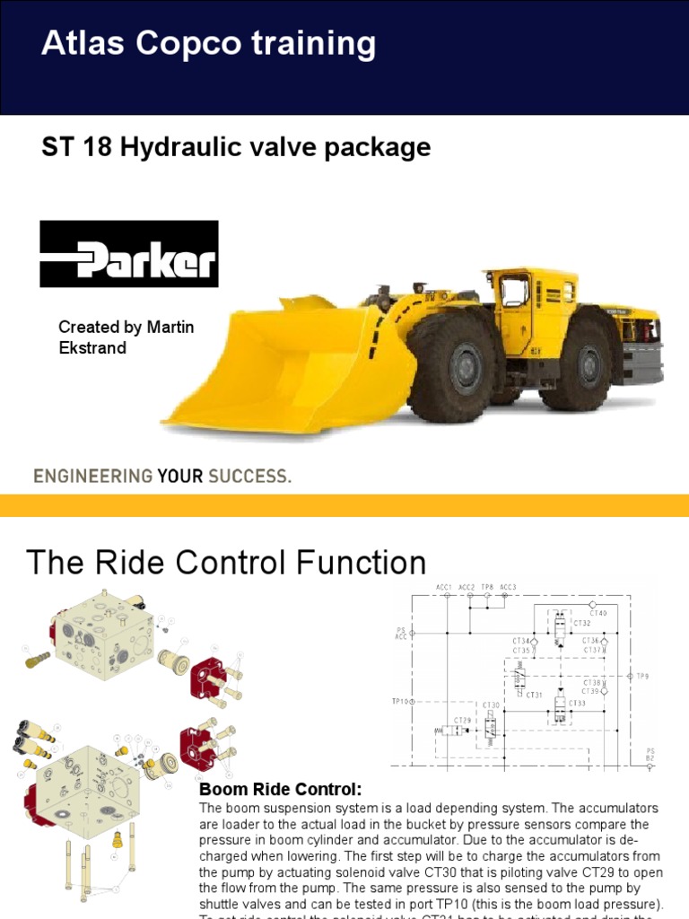 Atlas Copco ST18 hydraulic valve training | PDF | Valve | Pump