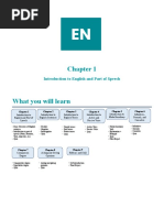 Basic English Grammar Cheat Sheet (Draft #1) | PDF | Verb | Subject ...
