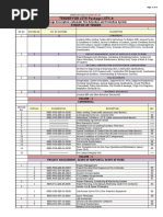 SOP Master List | PDF | Quality Assurance | Audit