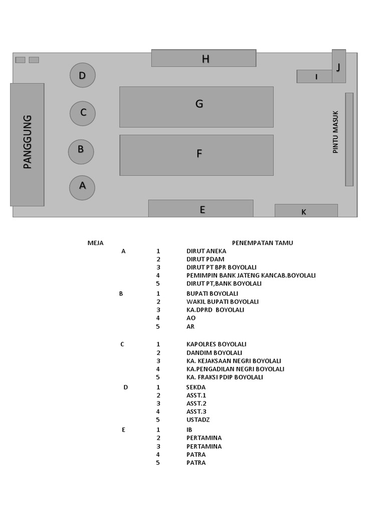 Denah Grand Opening | PDF