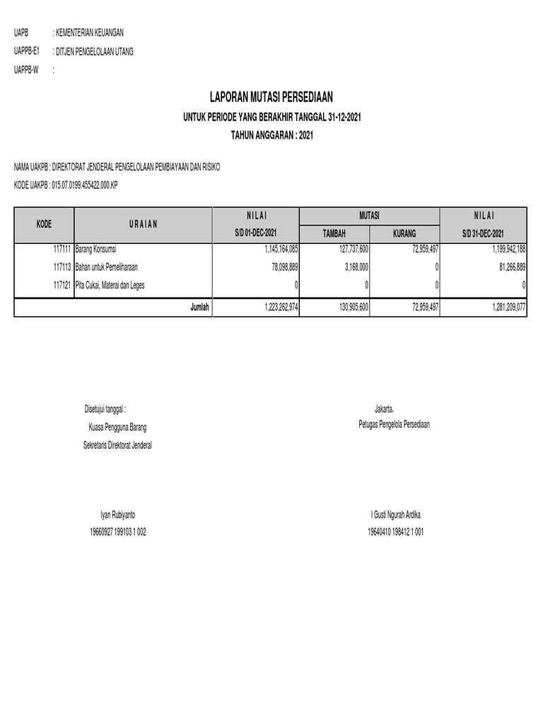 UC PER020 Laporan Mutasi Persediaan | PDF