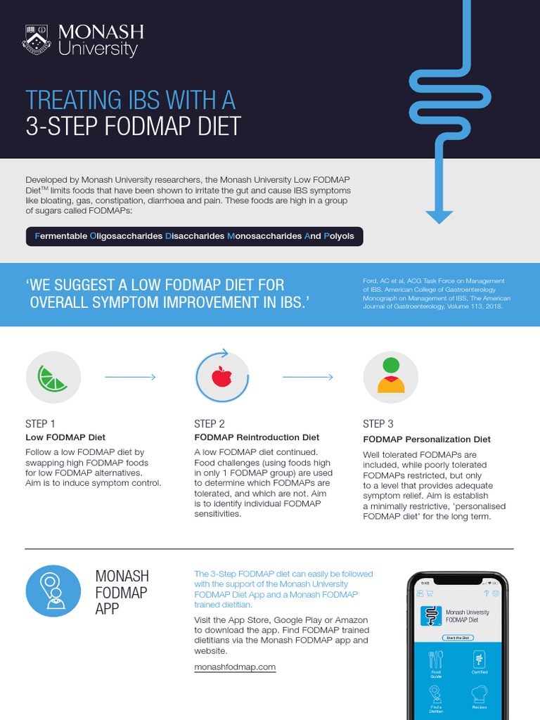 3-Step FODMAP Diet A4 Info Sheet | PDF | Irritable Bowel Syndrome ...
