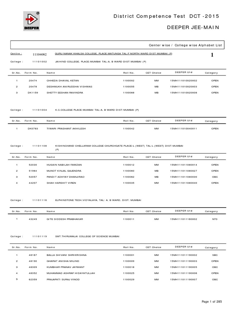 Liye - Info District Competence Test DCT 2015 Deeper Jee Main PR | PDF ...