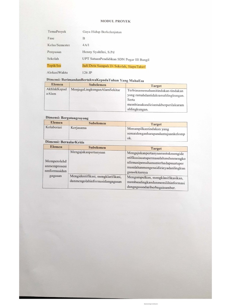 Projek Penguatan Profil Pelajar Pancasila | PDF