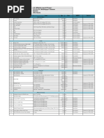 BOQ For Supply of Solar System PDF | PDF | Alternating Current | Equipment